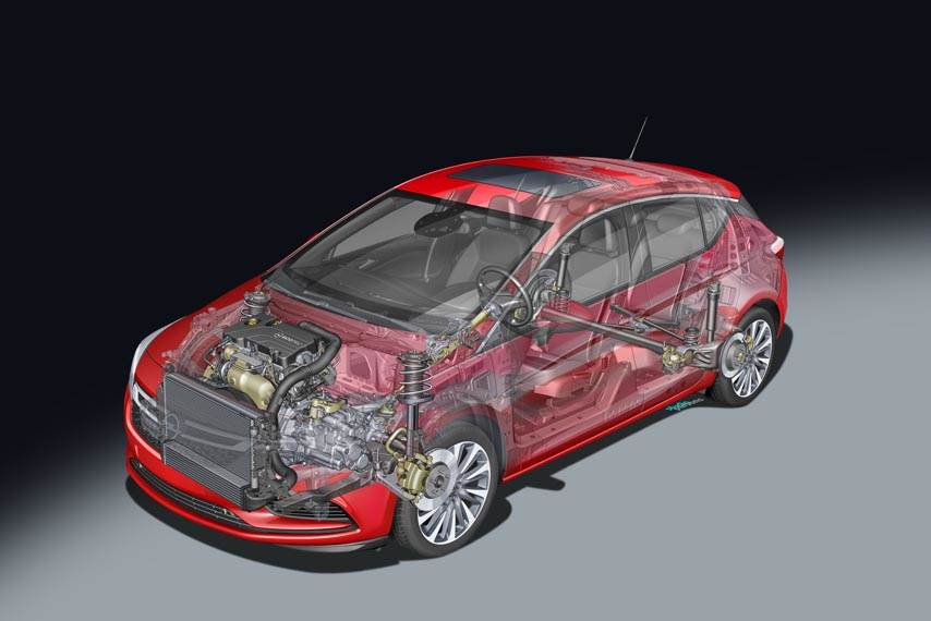 GM Powertrain renamed GM Propulsion Systems | Autocar Professional