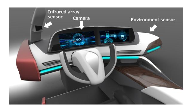 Panasonic's new tech predicts drowsiness level of drivers | Autocar ...