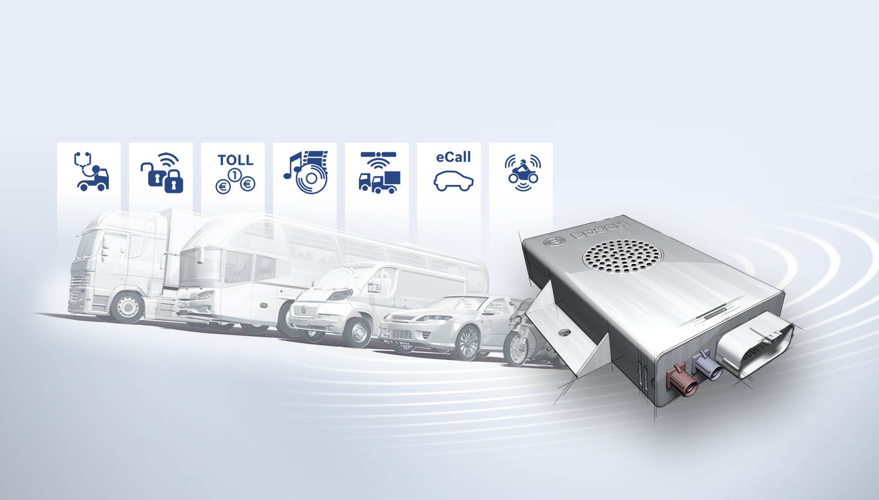 Bosch says its eCall system can be utilised by existing vehicles ...