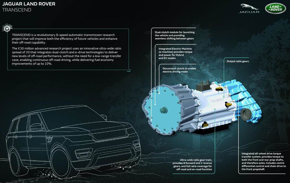 Jaguar Land Rover expands Ingenium powertrain family | Autocar Professional