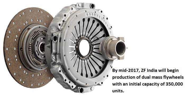 ZF goes all out to increase localisation | Autocar Professional