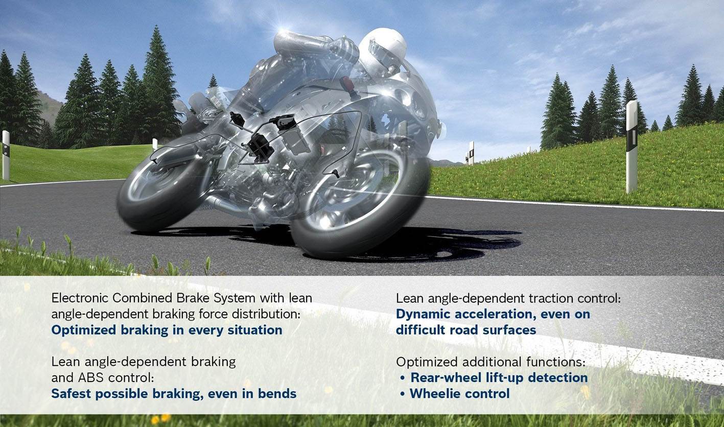 Bosch bags award for MSC motorcycle stability control | Autocar ...