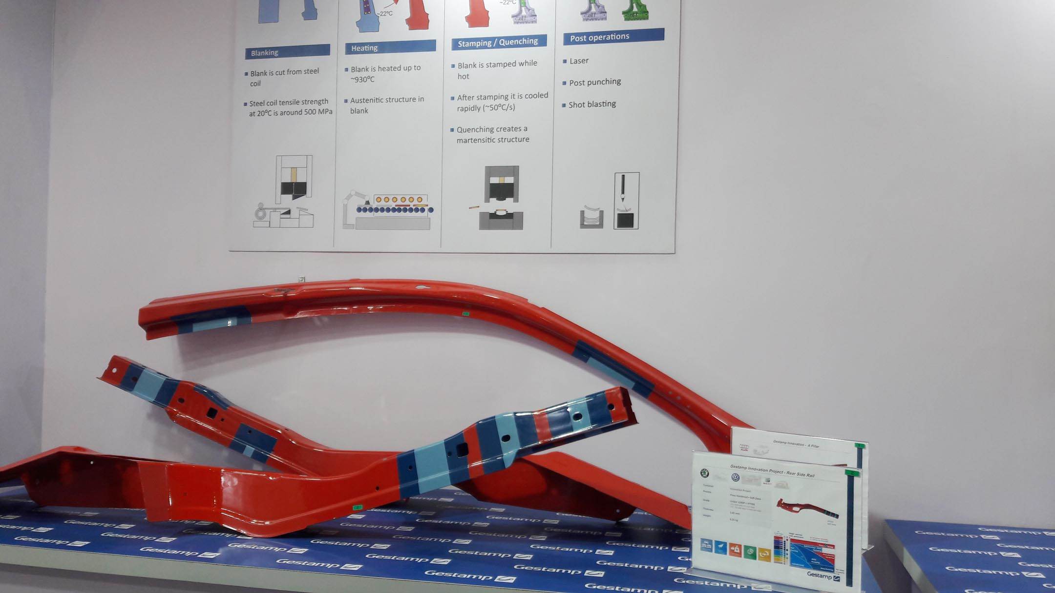 Gestamp bets on new safety norms to boost business, opens plant near ...