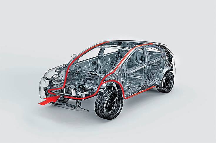 Indian carmakers step up capabilities to make safer cars, Auto News ...