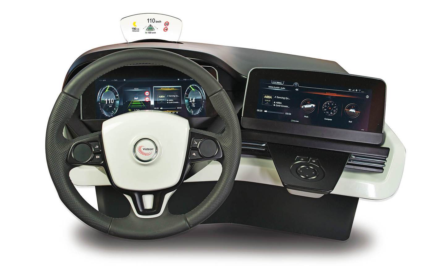 Visteon premieres SmartCore cockpit domain controller on new Mercedes ...