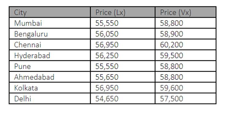 Hero MotoCorp's new Destini 125 scooter goes on sale across India ...