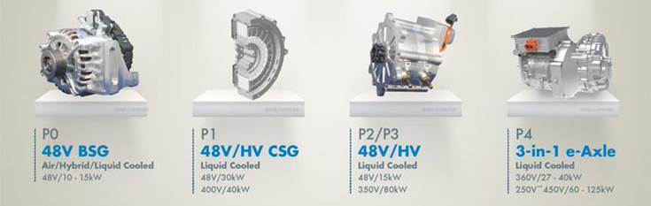 Sona Comstar electrify the drivetrain | Autocar Professional