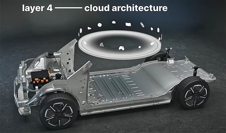 Tata Passenger Electric Mobility launches its first Pure EV ...