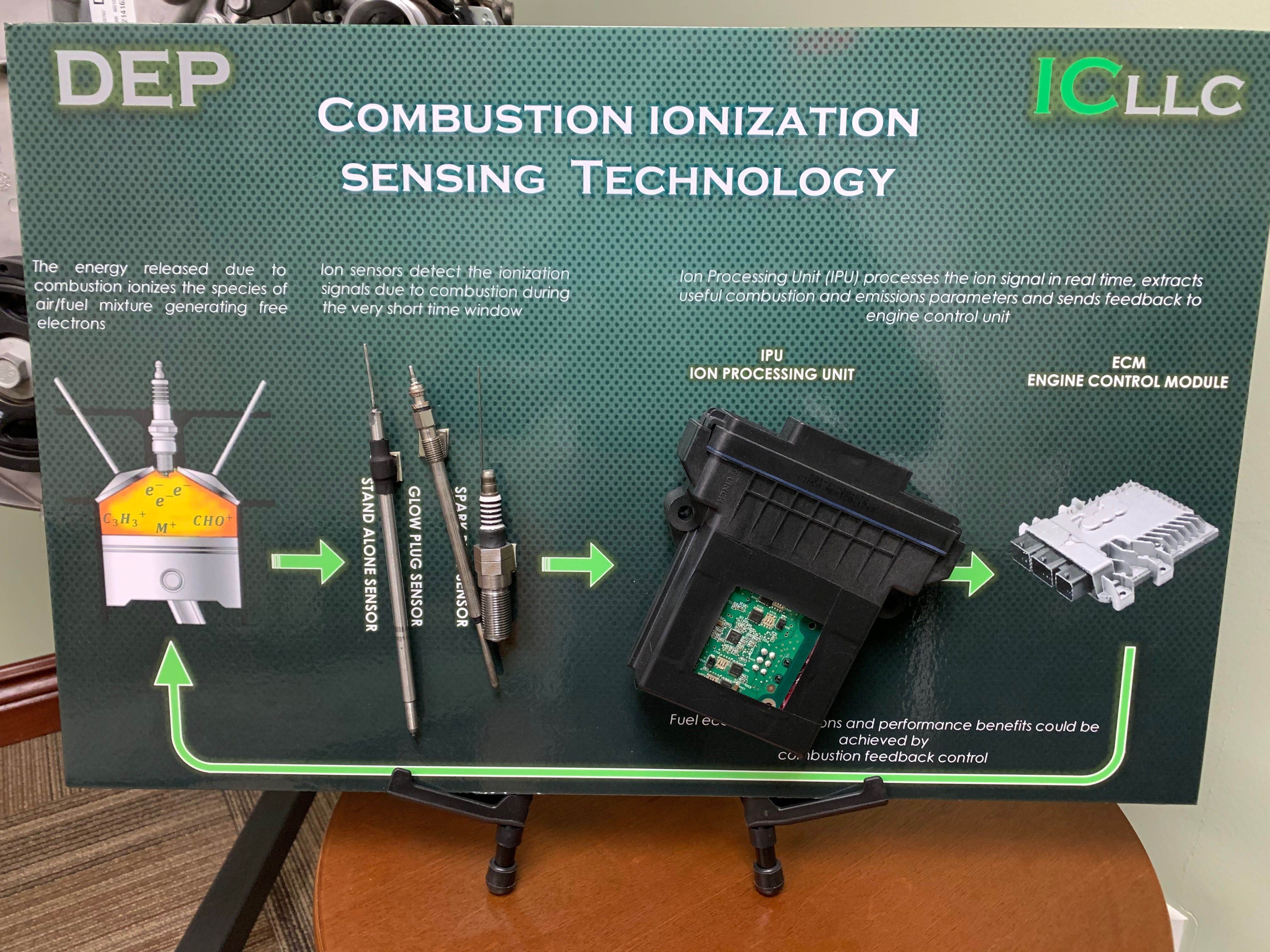 DEP launches in-cylinder volume production combustion sensor | Autocar ...