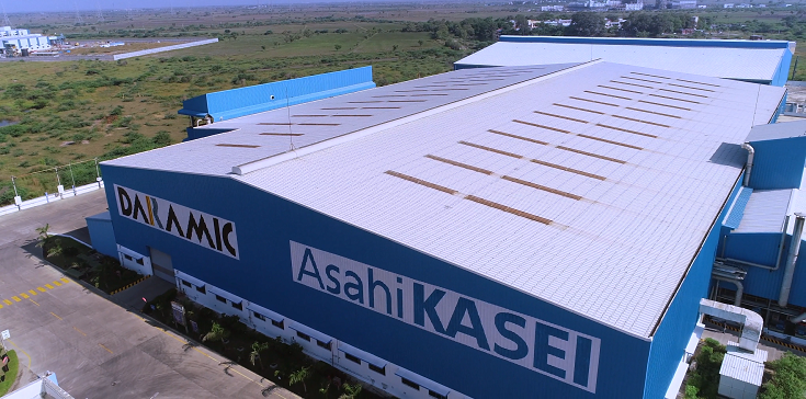 Daramic doubles production capacity at Dahej plant, exploring export ...