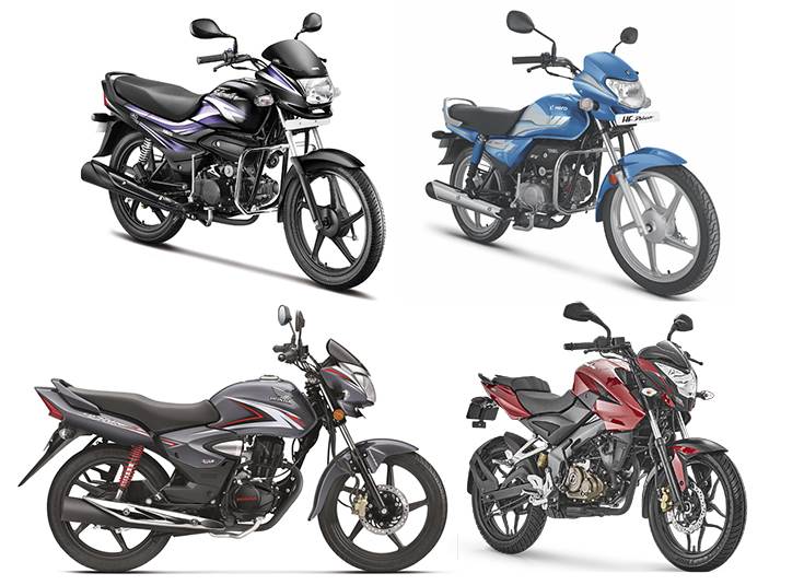 Top 10 Motorcycles in August 2020 | Hero Splendor, Hero HF Deluxe ...