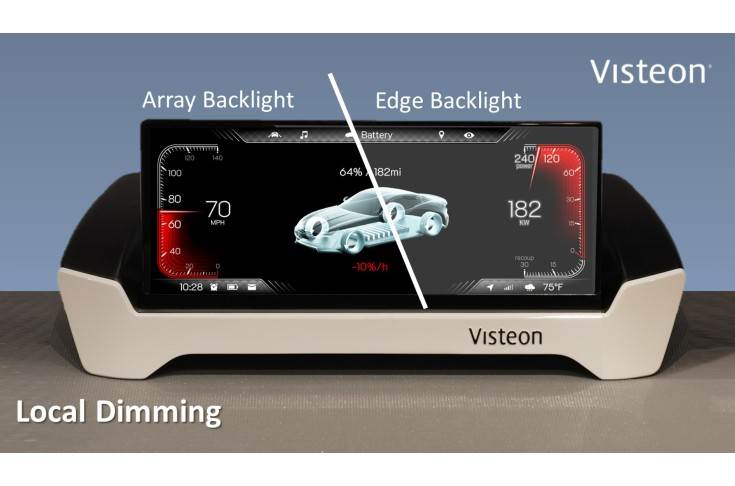 New Visteon tech enhances quality of display graphics | Autocar ...