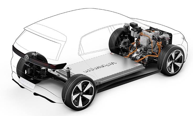 Volkswagen ID 2all concept previews sub-25,000 euro electric hatchback ...