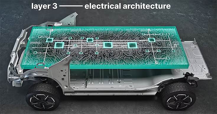 Tata Passenger Electric Mobility launches its first Pure EV ...