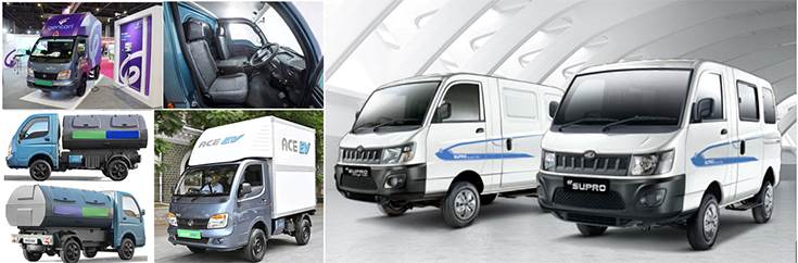 EV sales in India surpass 150,000 units for the first time in May 2023 ...