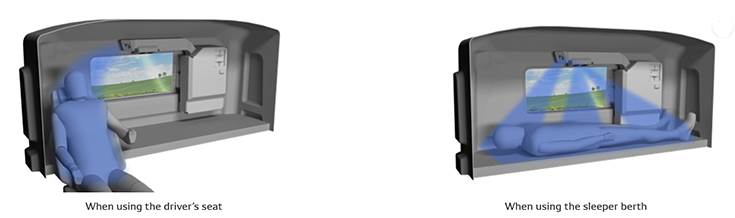 Denso launches advanced commercial vehicle cooling system | Autocar ...